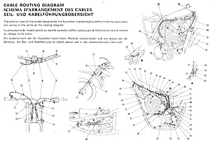 Willkommen bei xt500!